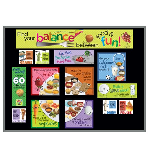 Kids MyPlate Bulletin Board Kit