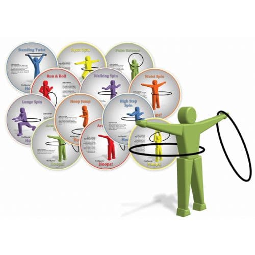 HotSpots Hoop Exercise Set